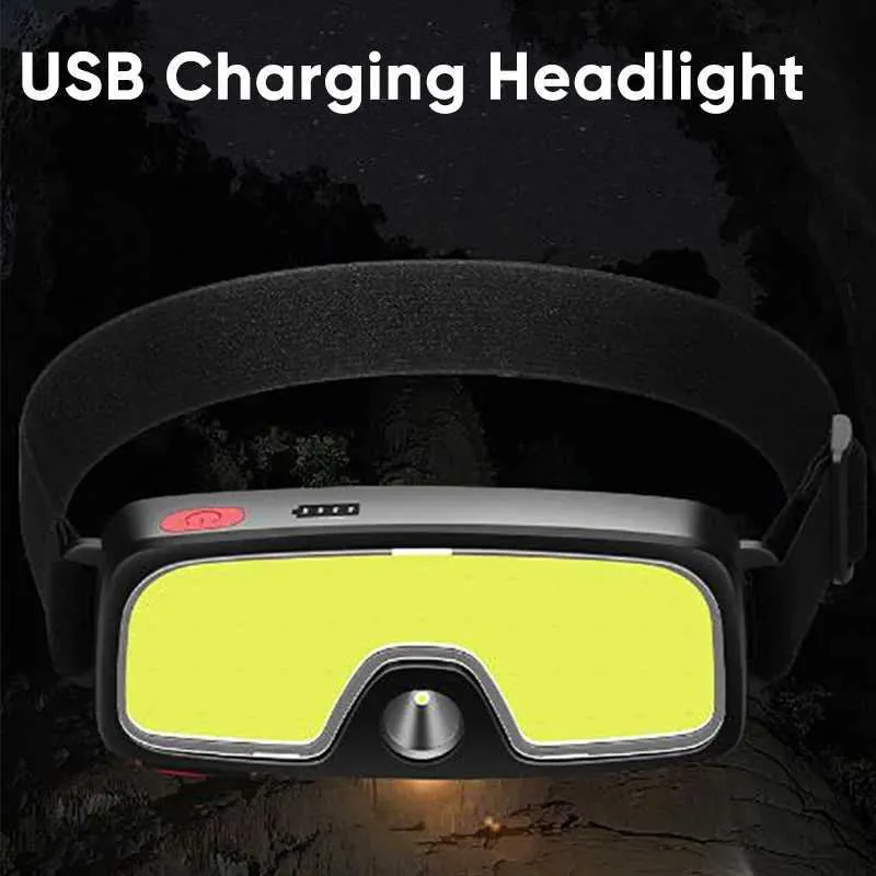 Portable LED headlight with Built-in Battery and USB Rechargeable ...