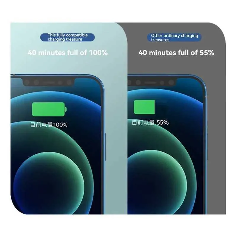 Power Bank 50000mAh - Super Fast Charging, High Capacity. Shop Now ...