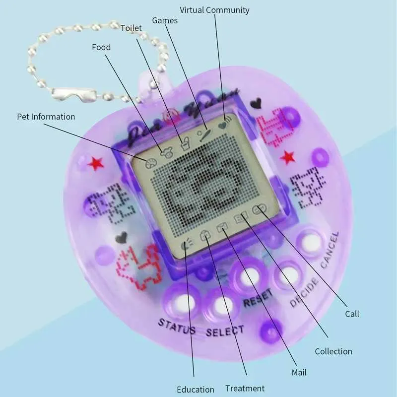 Virtual Electronic Pet Toy: Original Languages, Pixelated Fun! Shop Now ...