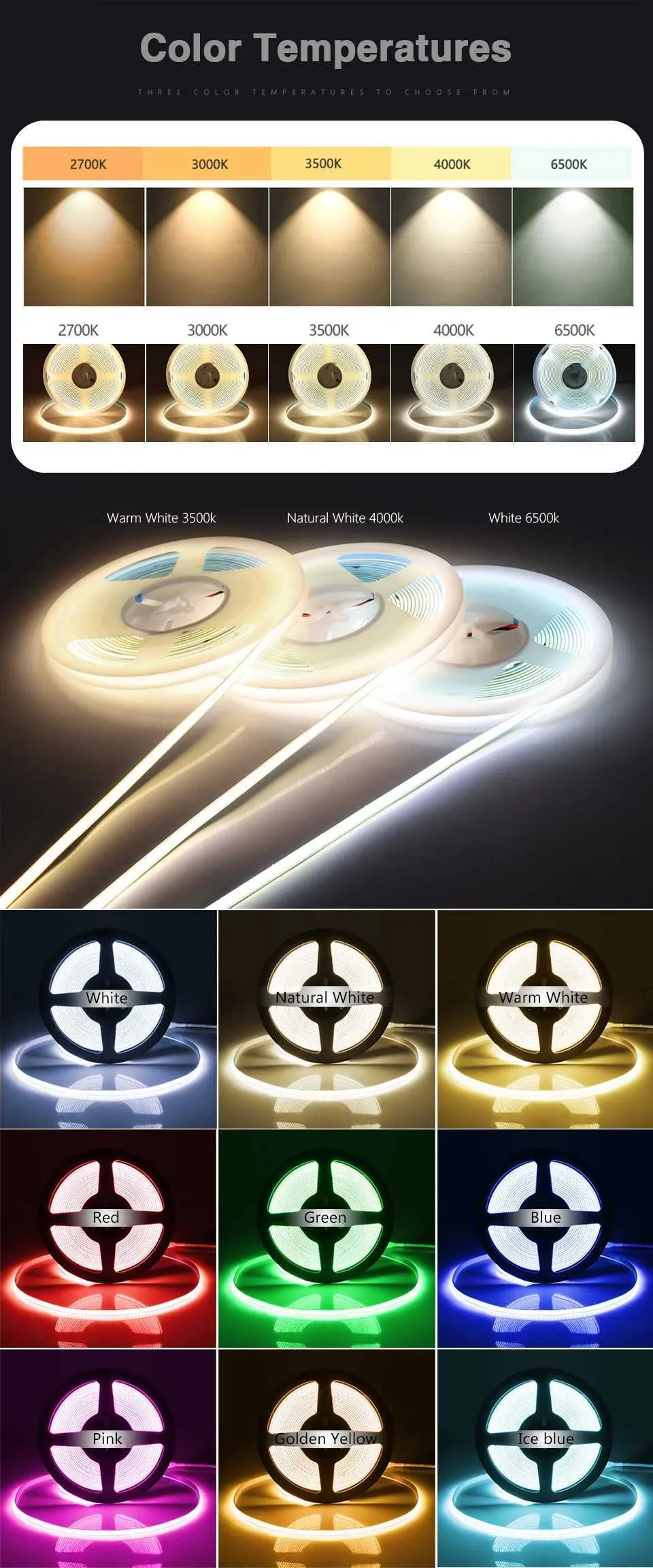 Ultra Thin 5mm Neon LED Rope Lights - Flexible COB LED Light Strips for ...