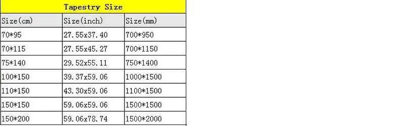 Cartoon Tapestry: Anime Wall Decor for Sci-Fi Rooms! Shop Now for ...