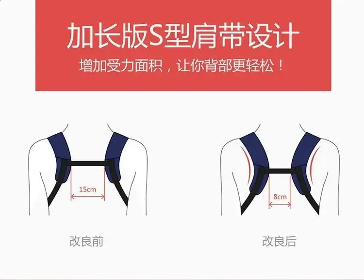 Kids' Orthopedic Backpack - Premium Quality Girls School Bag ...