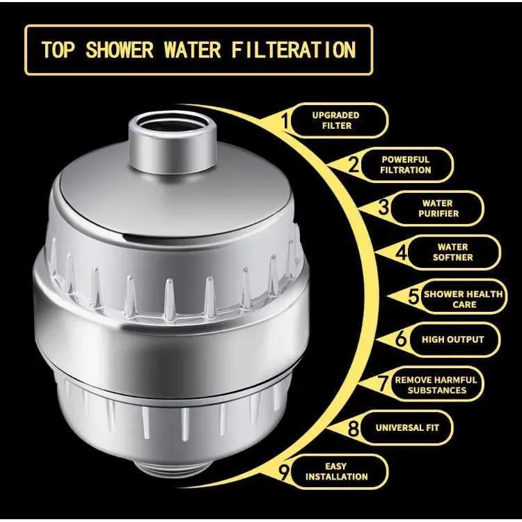 20-Stage Shower Filter: Hard Water Softener Showerhead - Chlorine ...