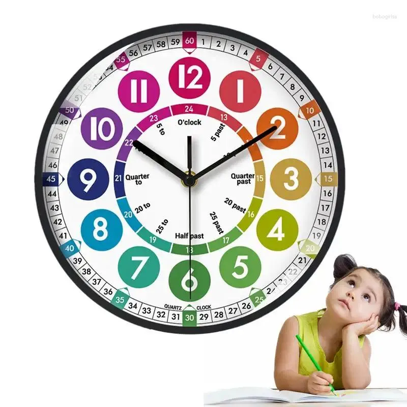 Fun Colorful Clocks Colourful Wall Clocks – Yililo
