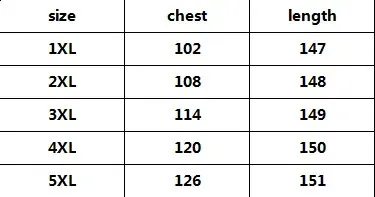 Plus Size Tie Dye Summer Dress: Flowing Maxi with Straps - Best Seller ...