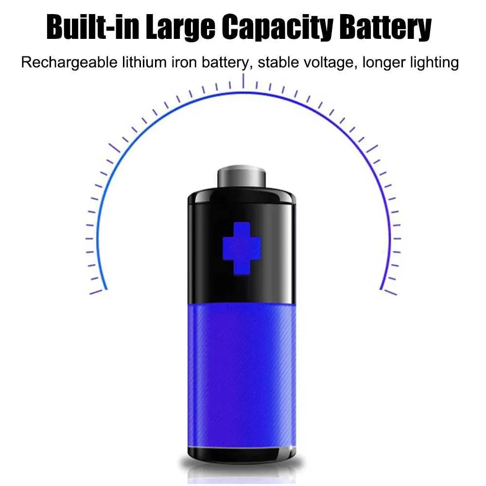 DHgate.com:Waterproof Solar LED Tube Light: Multipurpose Remote Control ...