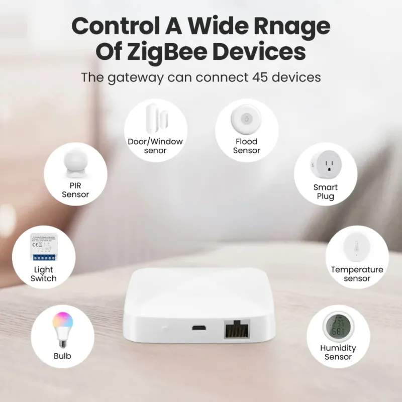 Smart Home Zigbee Hub - Voice Control Bridge Compatible with Alexa ...