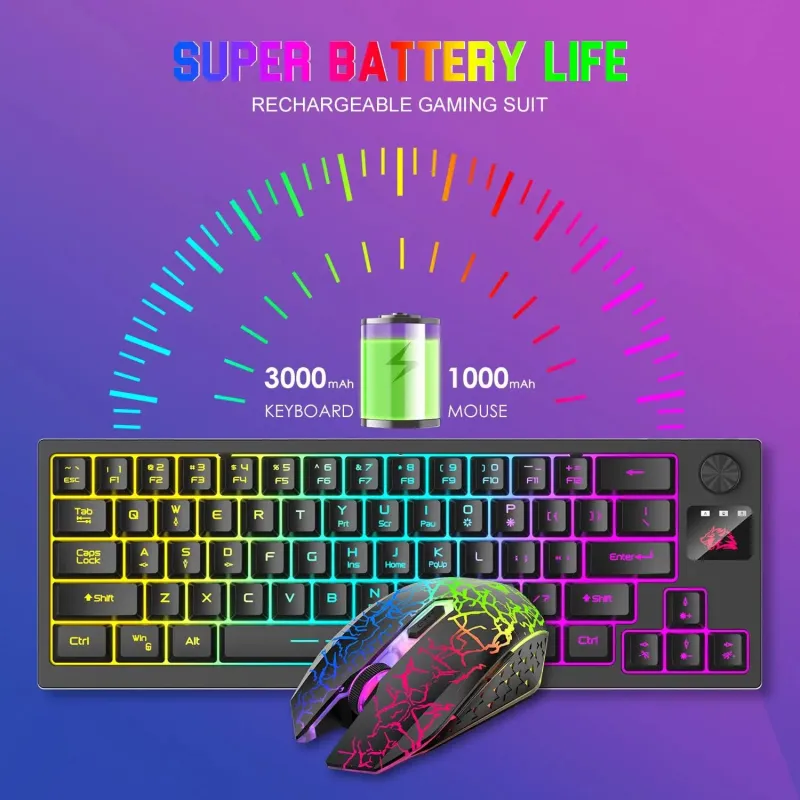 Wireless Gaming Keyboard Mouse Combo Rgb With 12 RGB Backlit Rotary ...