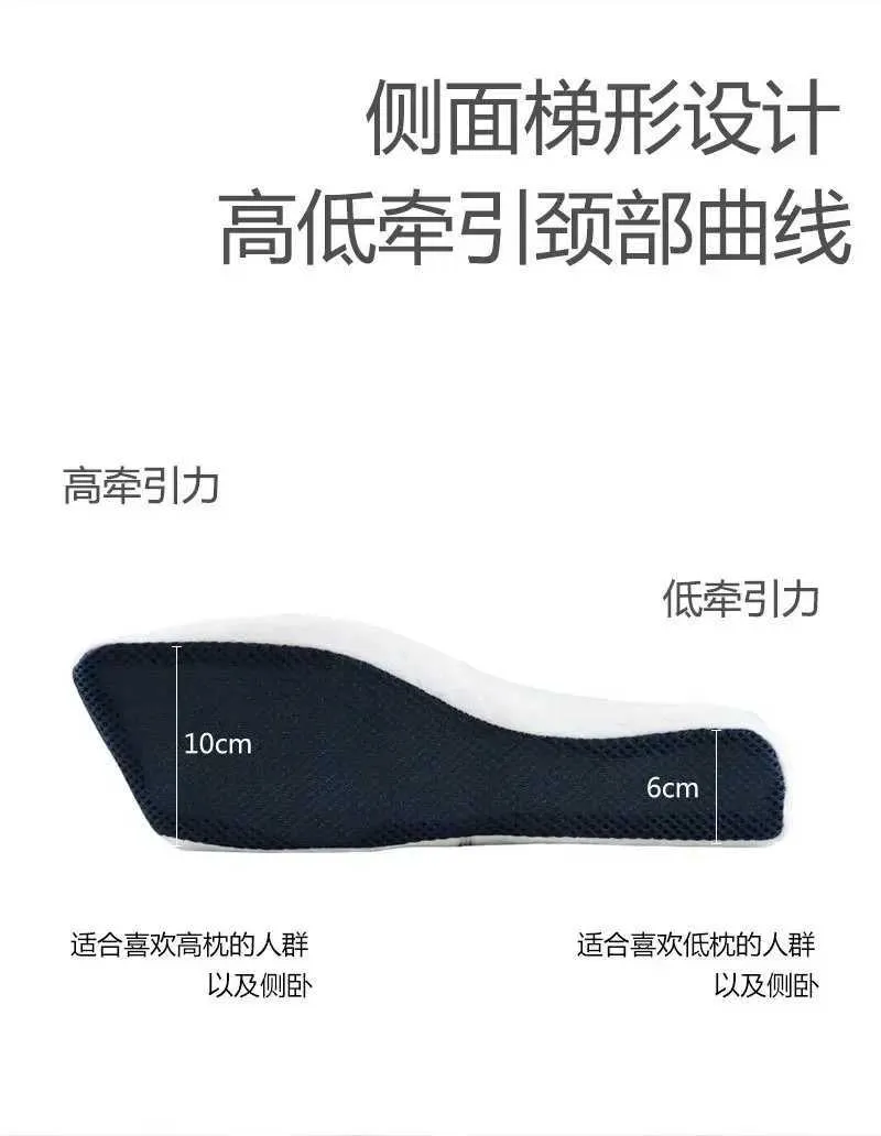 Slow Rebound Memory Foam Neck Pillow for Anti-Snoring, Cervical Spine ...