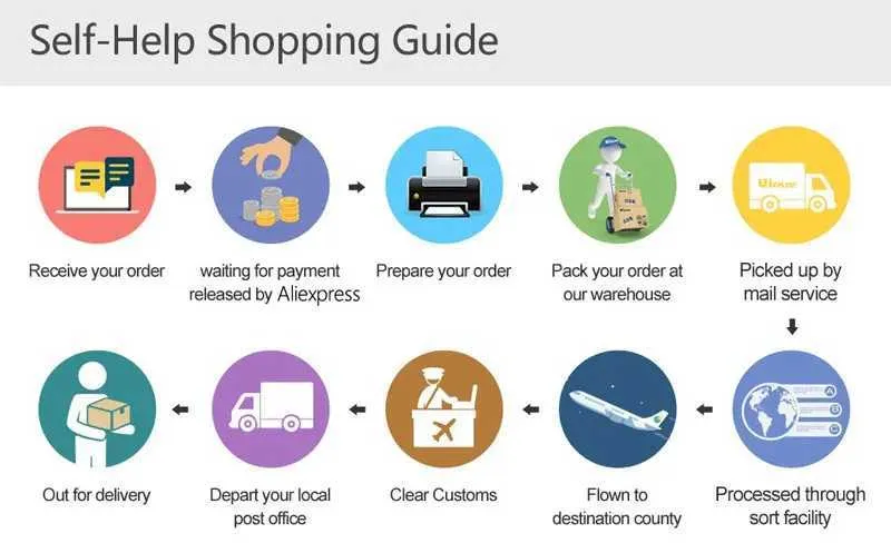 Stylish 14mm Quick Release Smartwatch Band - Fashionable Replacement ...