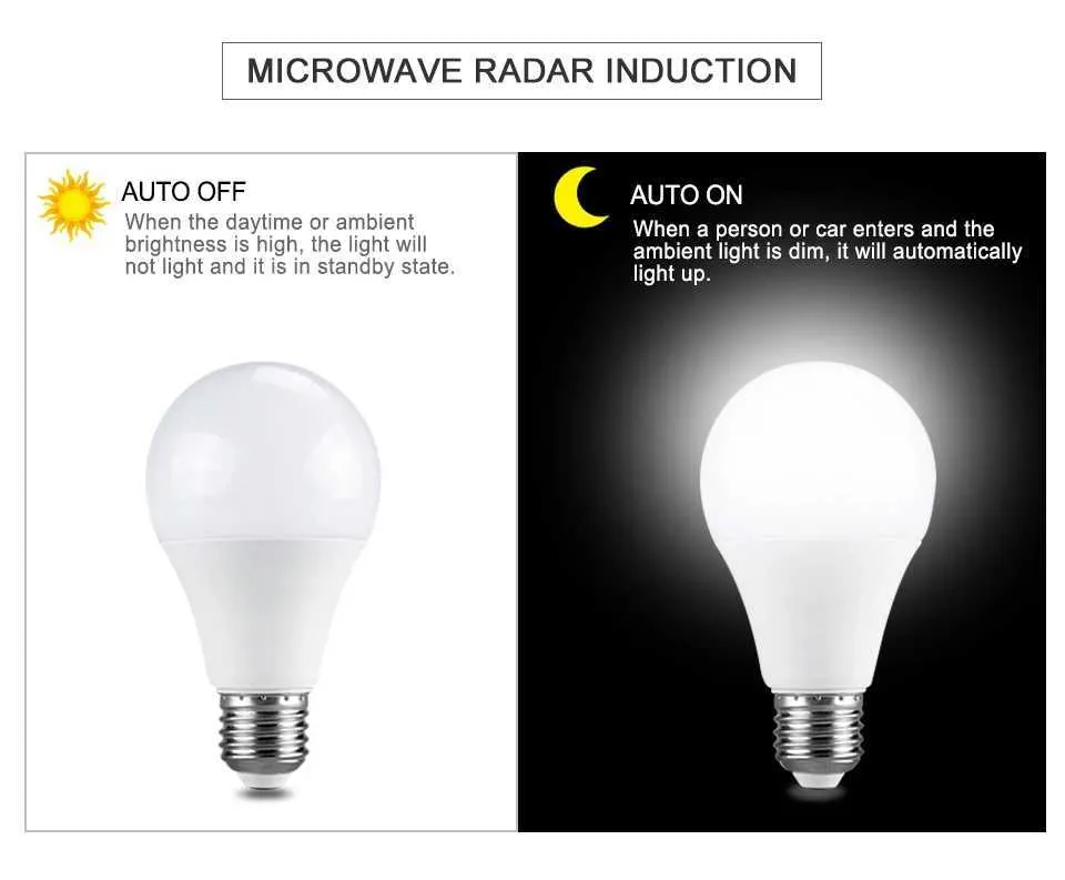 Motion Detection Light Bulb: E27 LED Radar Sensor, Automatic On/Off ...