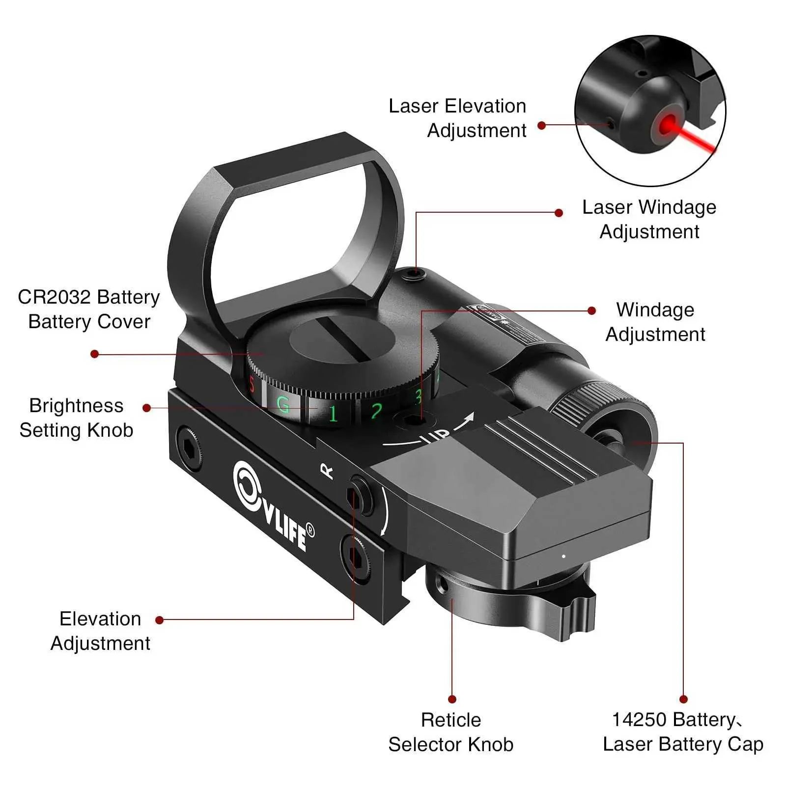 Red & Green 4 Reticle Reflex Sight with Laser - 20mm Rail Mount ...
