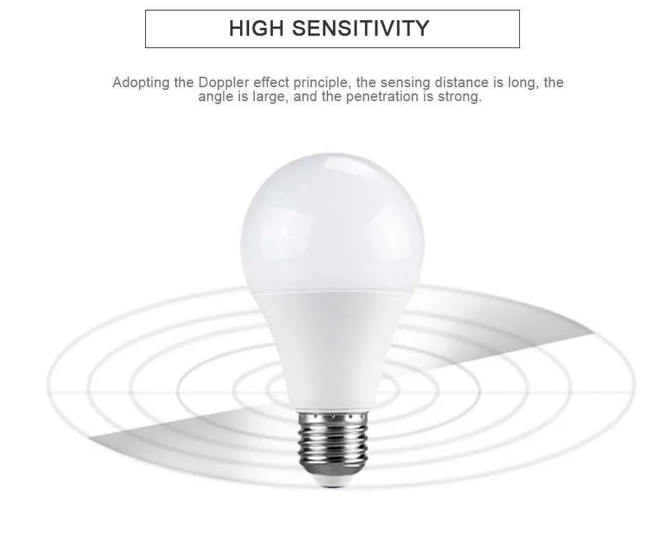 Motion Detection Light Bulb: E27 LED Radar Sensor, Automatic On/Off ...