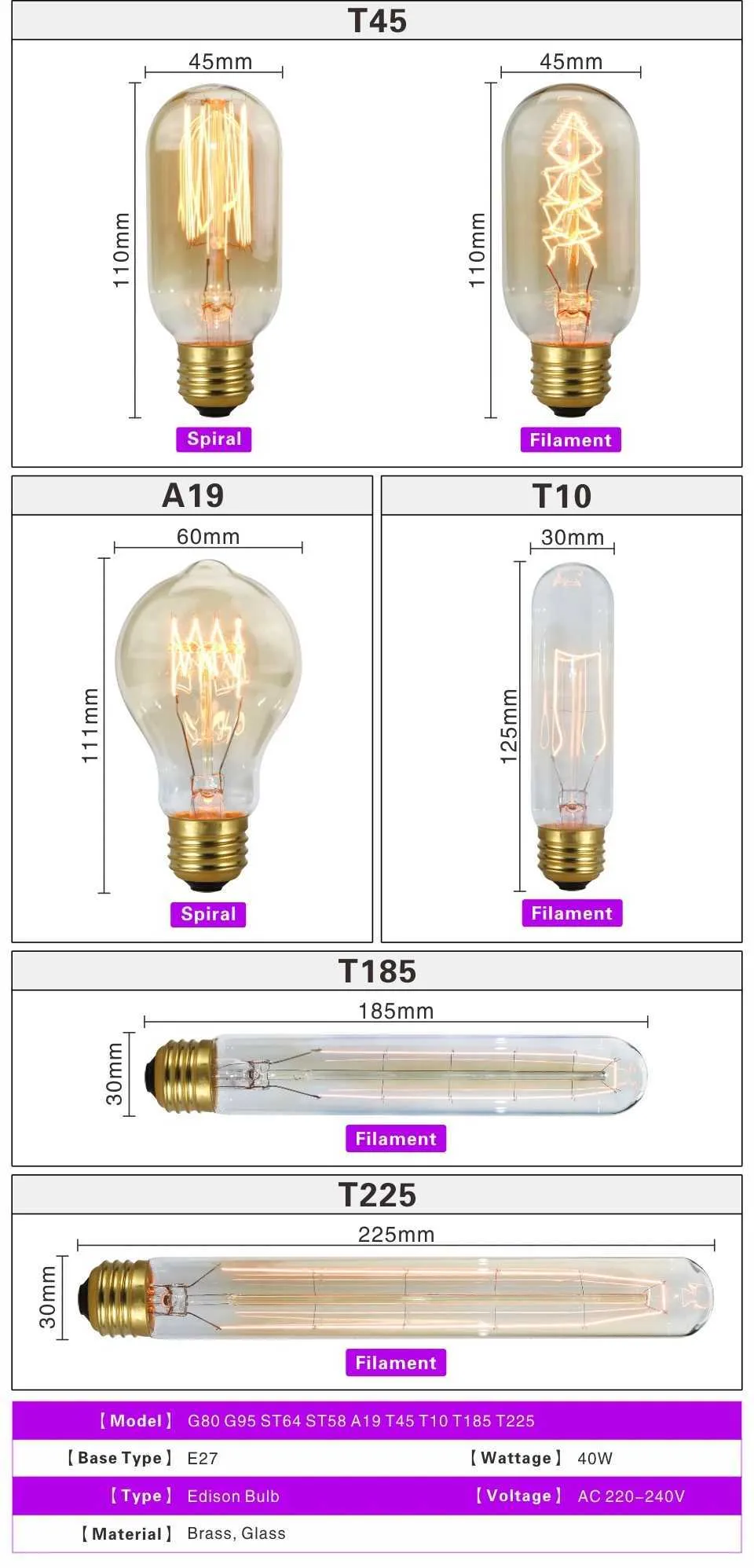 E27 Edison Bulb: Retro Filament, 40W Incandescent, Premium Quality ...