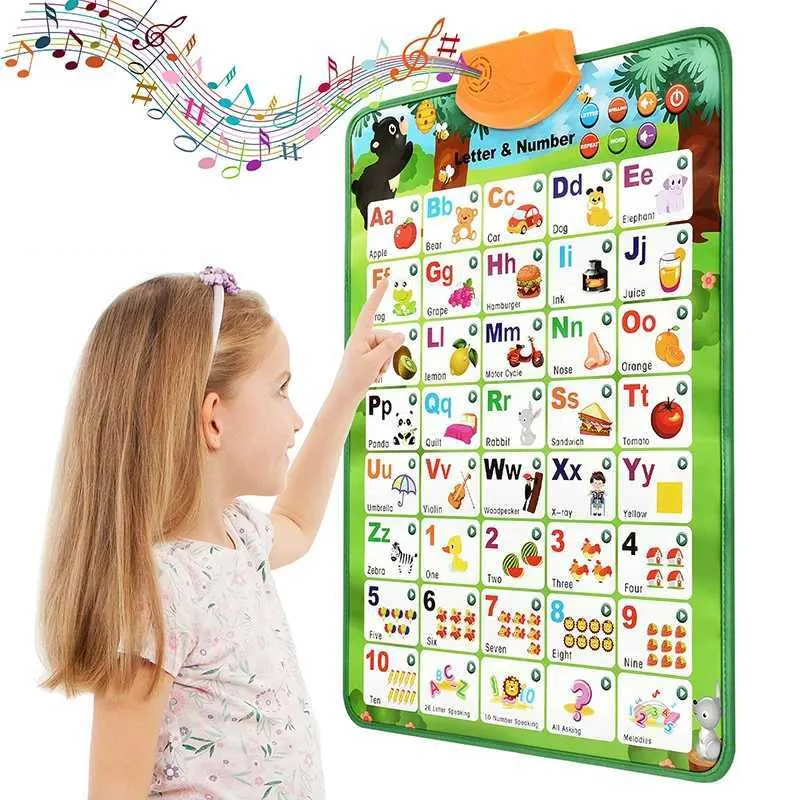 Interactive ABC Alphabet Wall Chart For Early Childhood Learning And ...