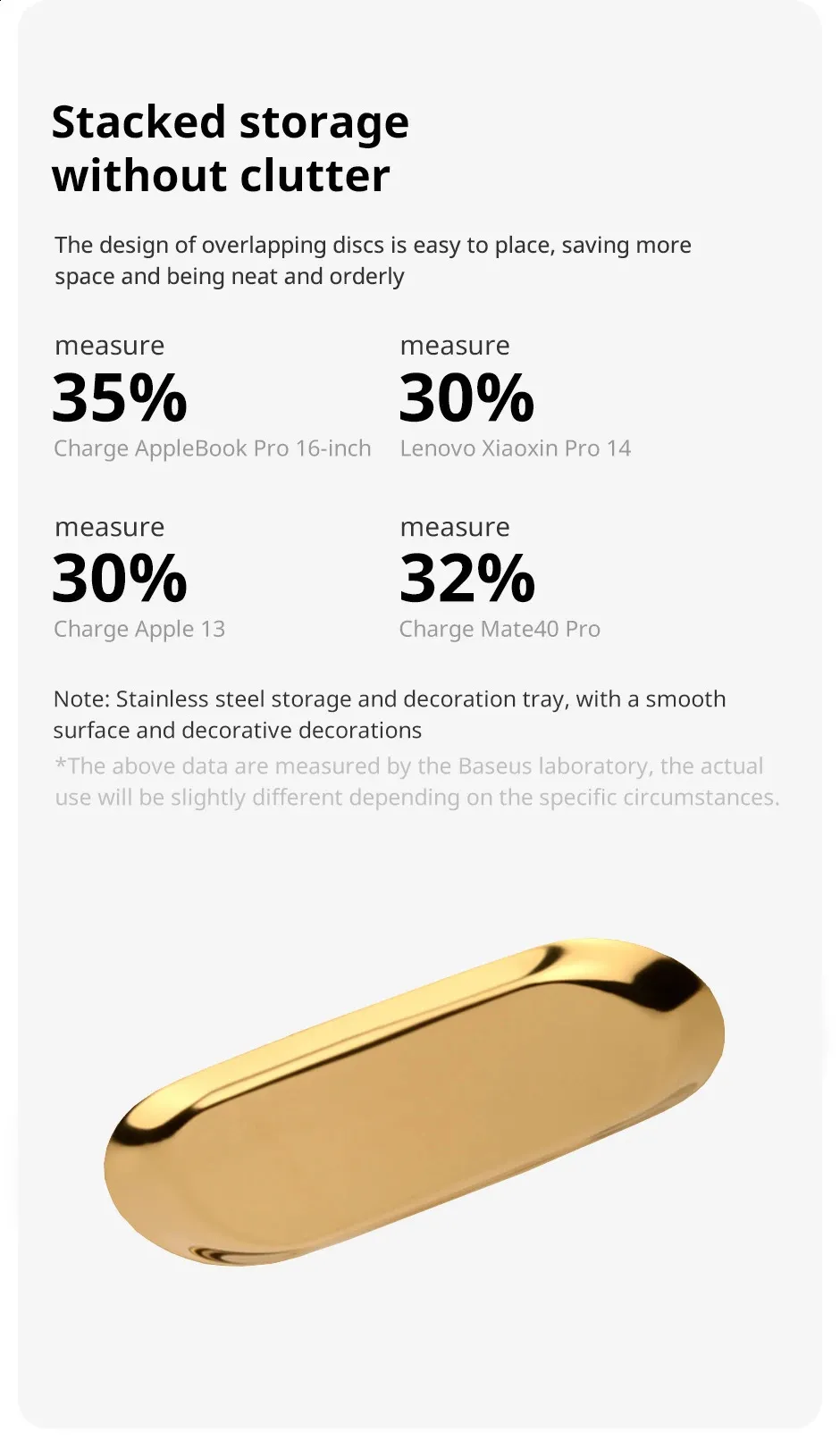 Oval Stainless Steel Metal Tray: Elegant Jewellery Organiser & Birthday ...