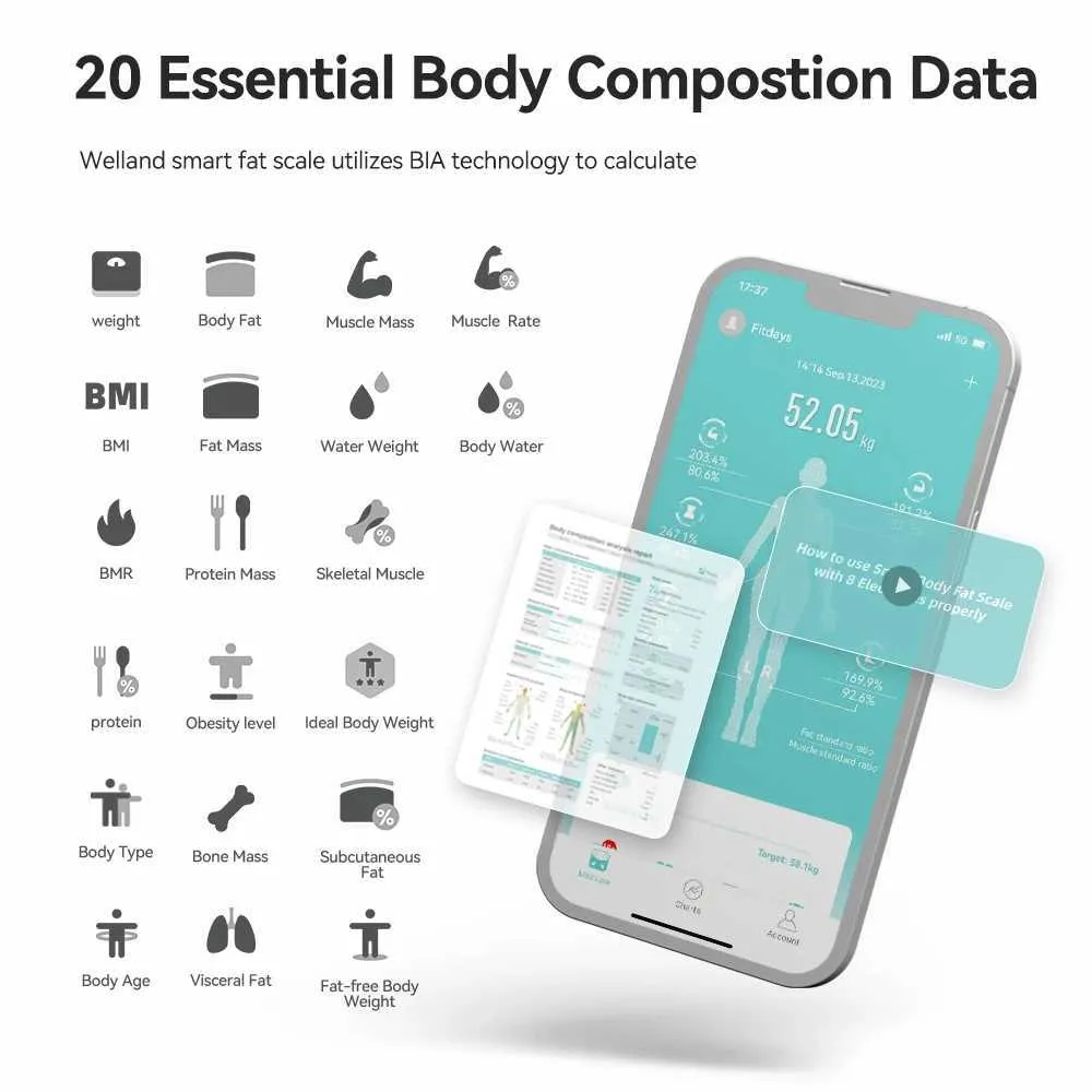 DHgate.com:Smart Body Composition Scale with 8 Electrodes & 4 Sensors ...