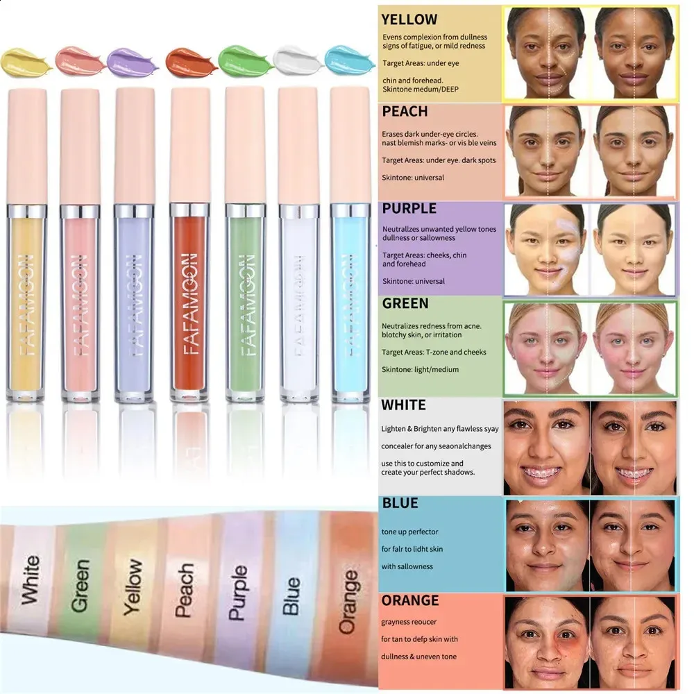 Full Coverage Liquid Concealer - Spot Acne, Dark Circles, Shade Skin ...