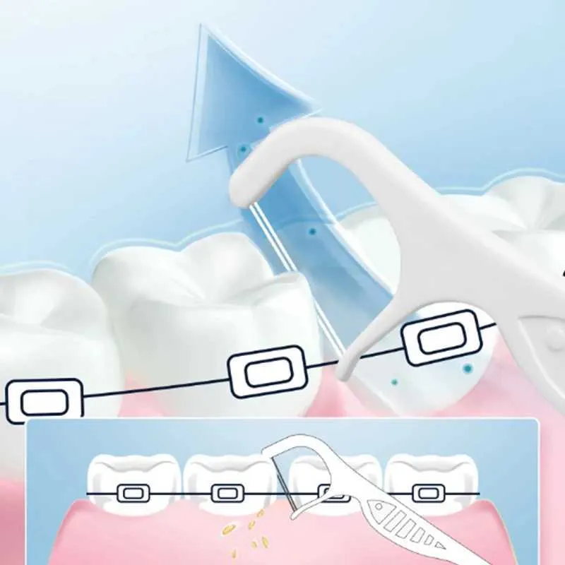/Pack Twin Line Orthodontic Floss Bar Dental Bracket Steel Wire Slot ...