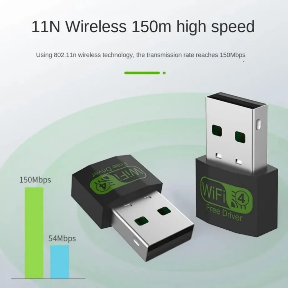 DHgate.com:High-Speed 150Mbps USB WiFi Adapter - Plug & Play Mini ...