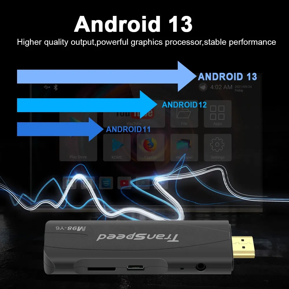 Transpeed TV Stick Android 13 ATV With TV App 4K 3D TV Box 2.4G 5G Voice Assistant Control Media ...