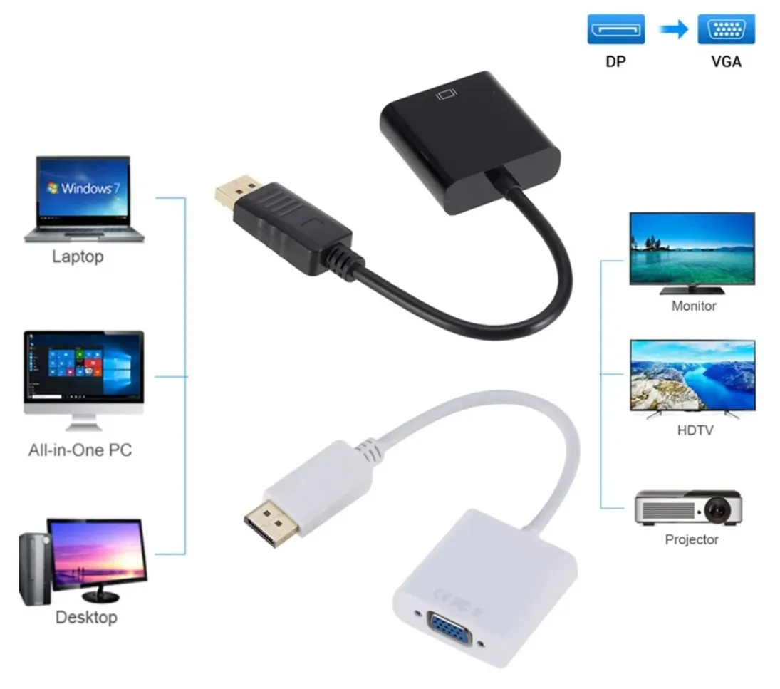 DisplayPort To VGA Adapter Cable: DP Male To VGA Female Converter For ...
