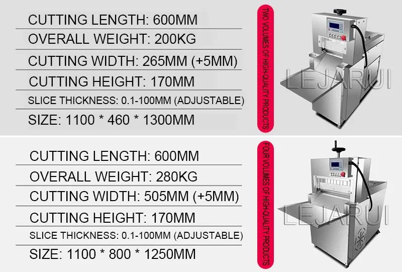 Fully Automatic Commercial Stainless Steel Double-Cut Mutton Roll ...