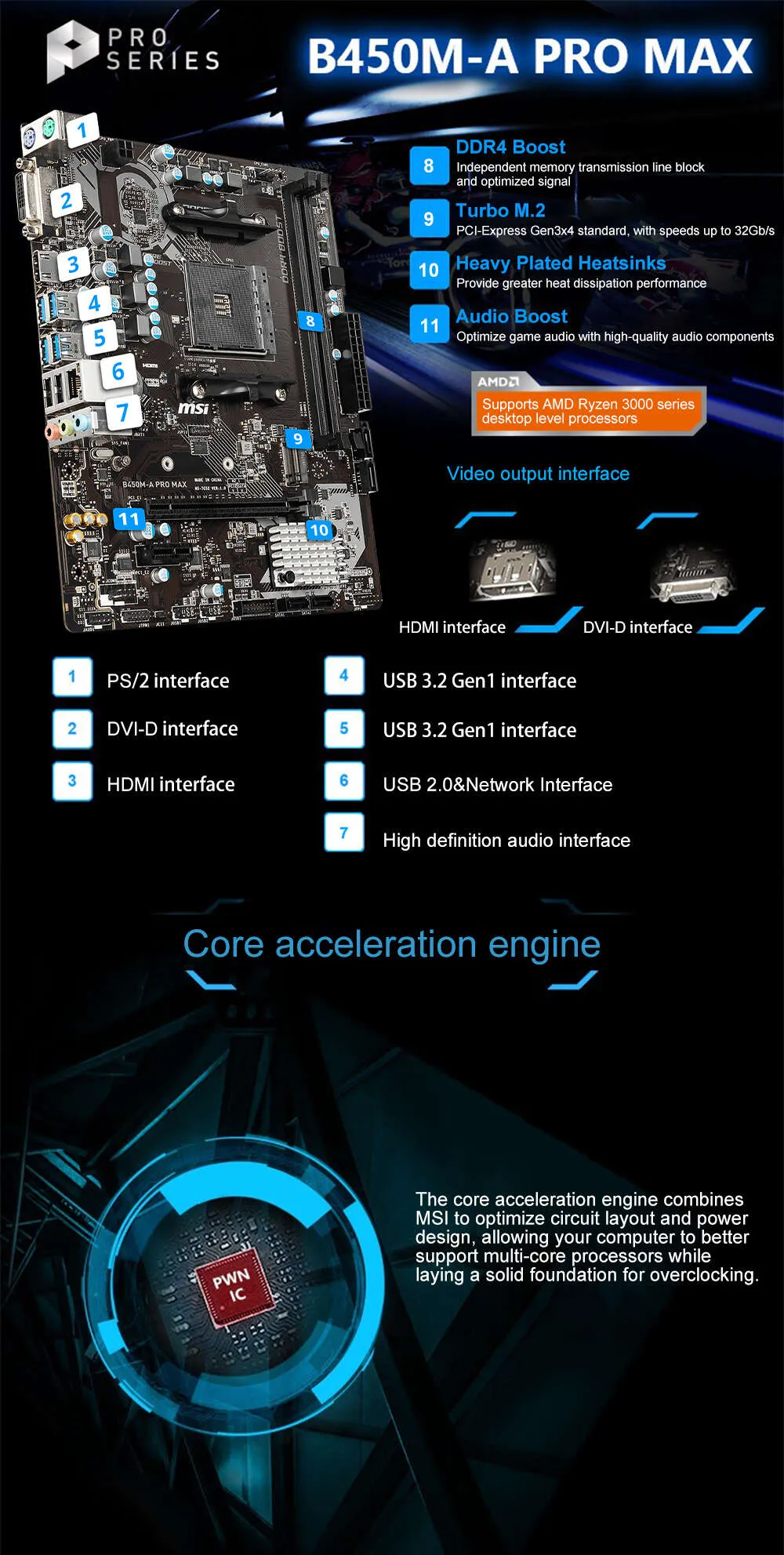 MSI B450M A PRO MAX Gaming Msi Gaming Motherboard With 64G AM4 DDR4 ...