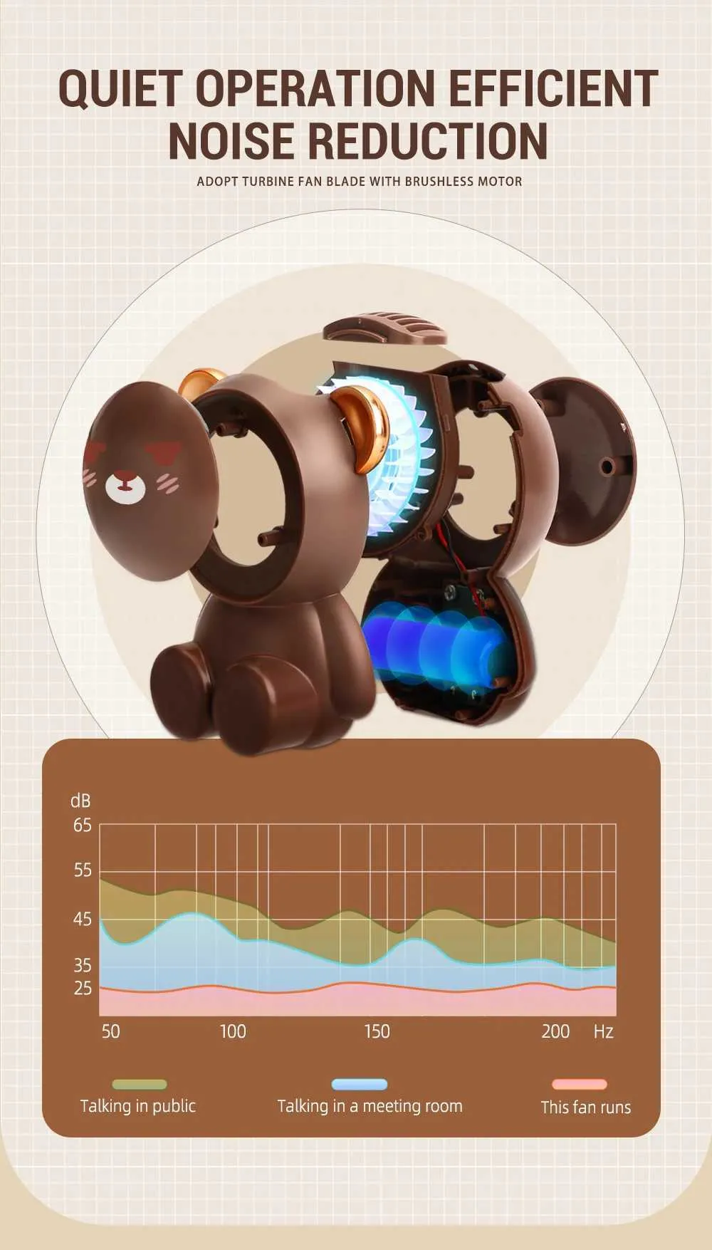 Mini Handheld Fan : Portable Neck Fan with 2 Modes - Small Electric ...