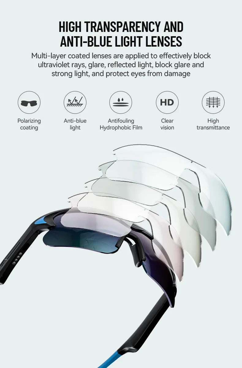 Smart UV Sunglasses With Anti Lost Design, Long Battery Life, Anti ...