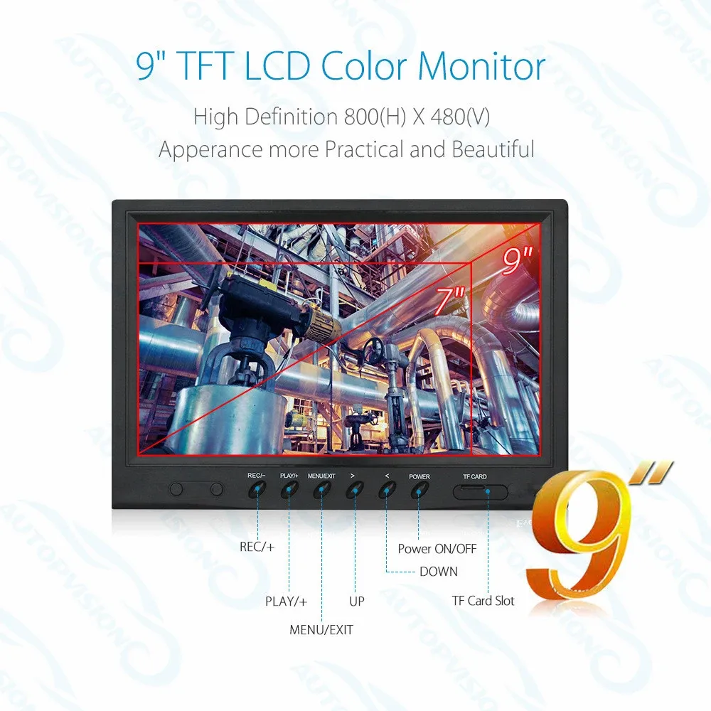9 TFT Color Monitor - Pipe Inspection Camera Display, Sewer Drain Video ...