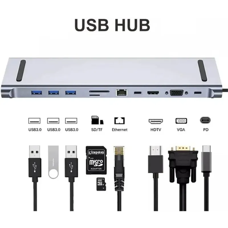 2024 11-in-1 hubs usb with Ethernet Network, PD 100W Type C Docking ...