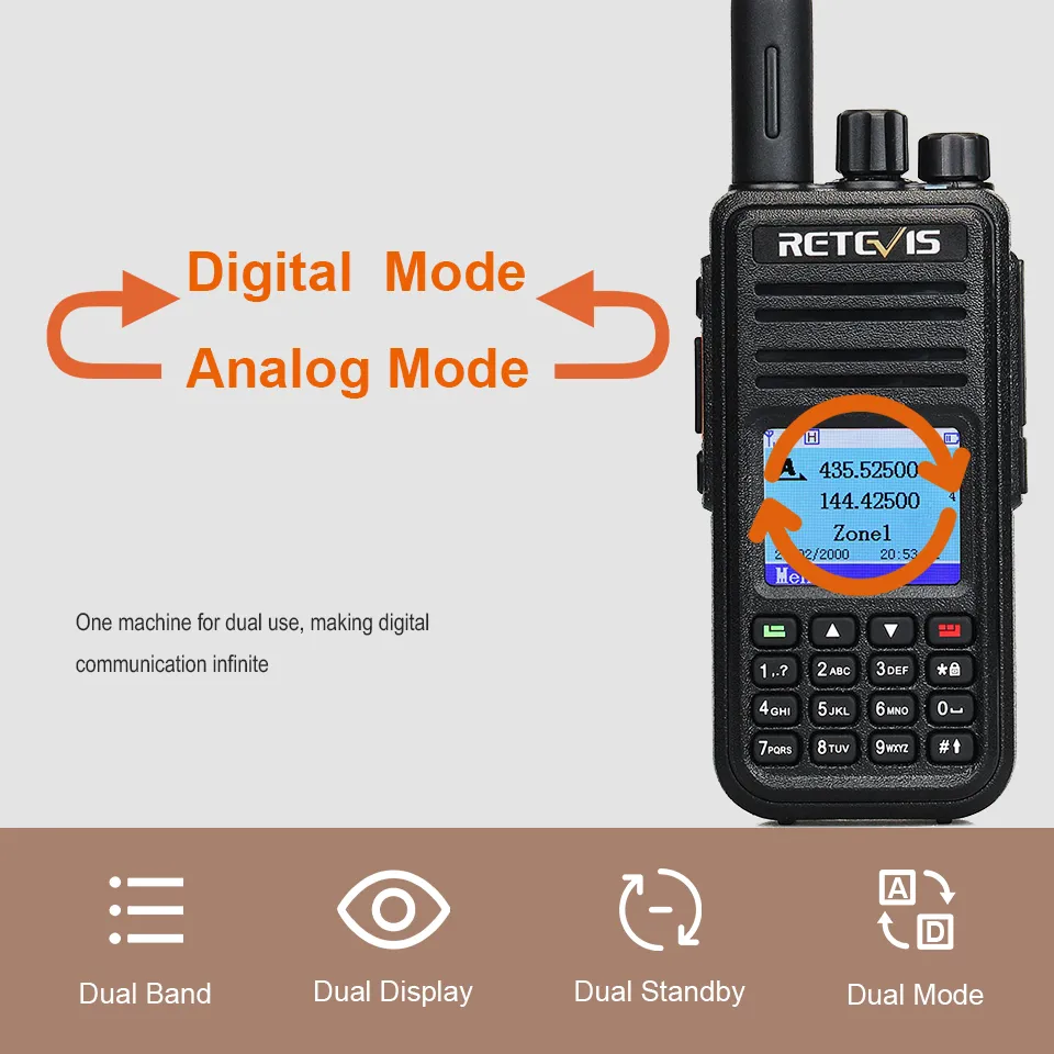 Retevis RT3S DMR Digital handy talkie - Professional Two-Way Radio for ...