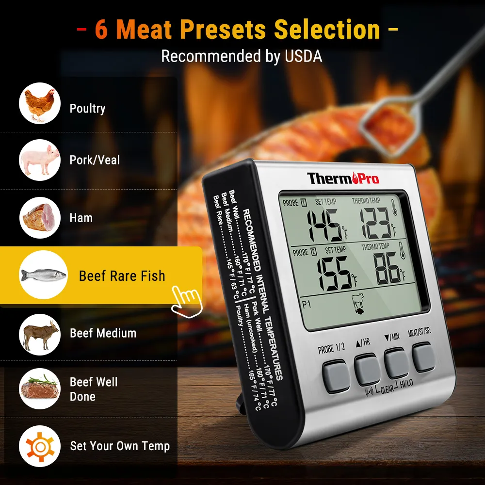ThermoPro TP17 Dual Probe Digital Meat Thermometer with Backlight LCD ...