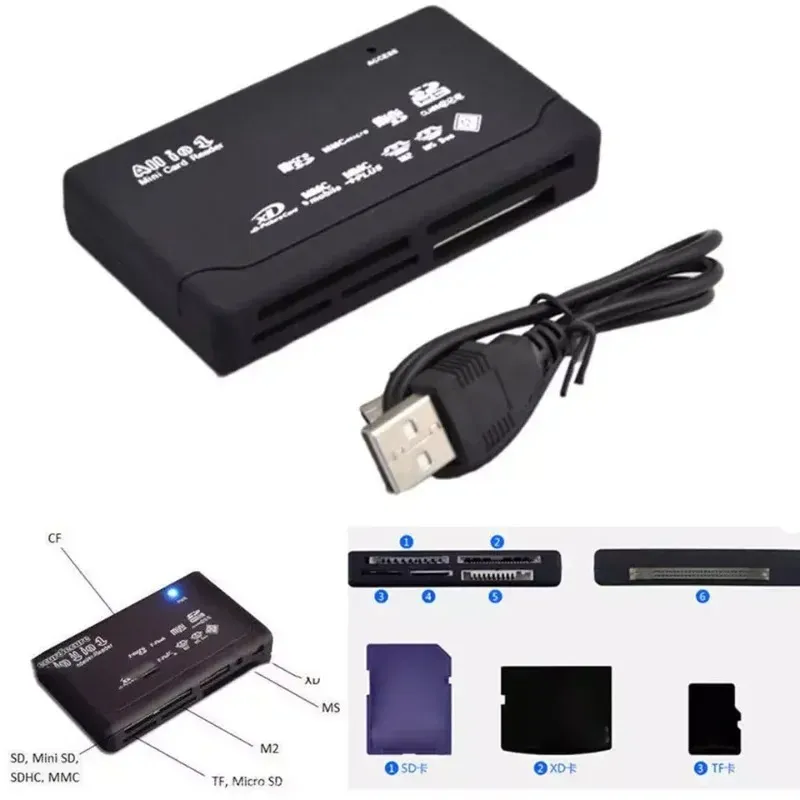 DHgate.com:All-in-One USB 2.0 High-Speed Memory Card Reader for M2, XD ...