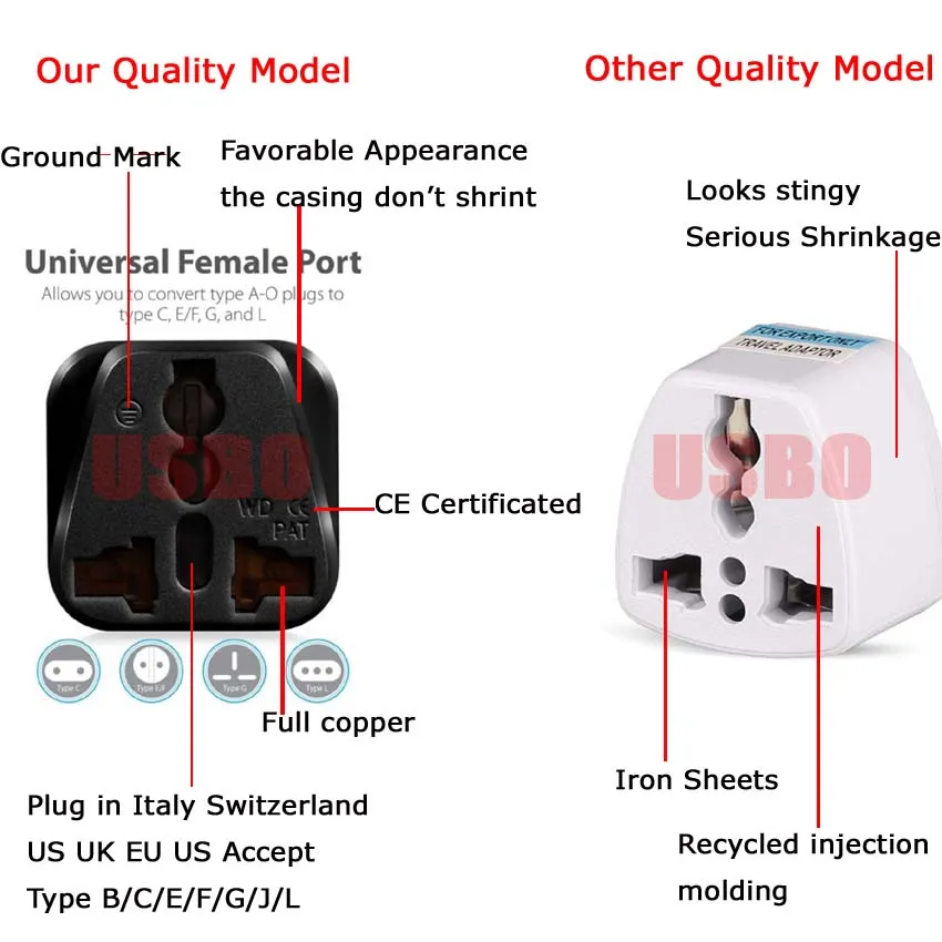 Plug Adapter American To European Grounded Universal Travel Adapter ...