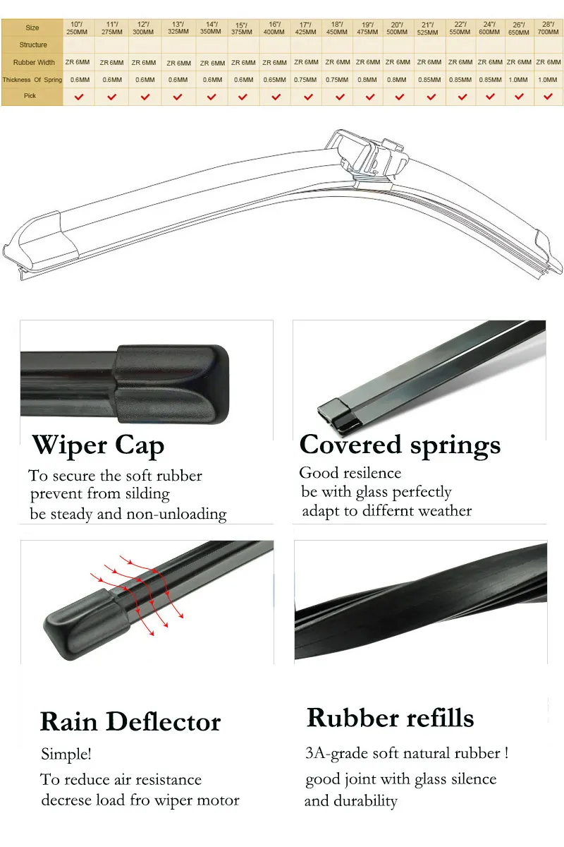 DHgate.com:Erick's Wiper LHD Front Wiper Blades For Volvo V40 2012 ...