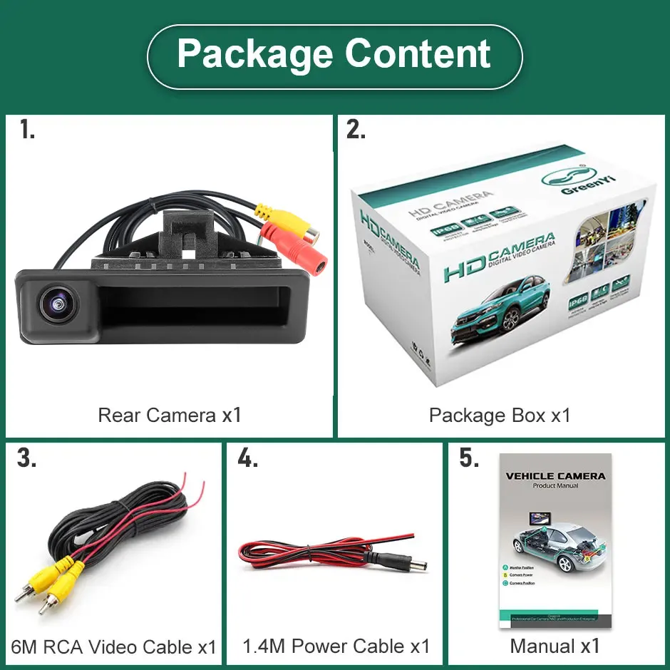 Vehicle HD AHD 1080P Fisheye Lens Car Reverse Backup Trunk Handle ...