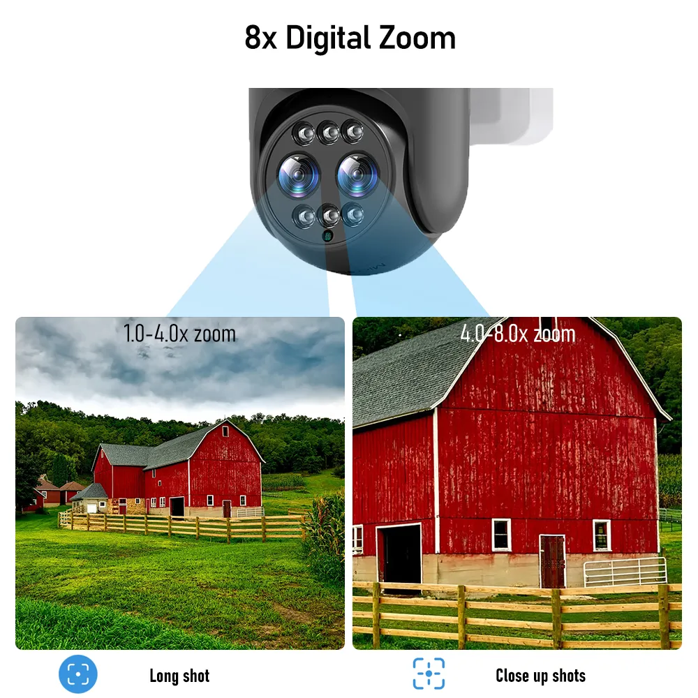 DHgate.com:8MP Dual-Lens PoE WiFi Security Camera, Outdoor 2K FHD 8x ...