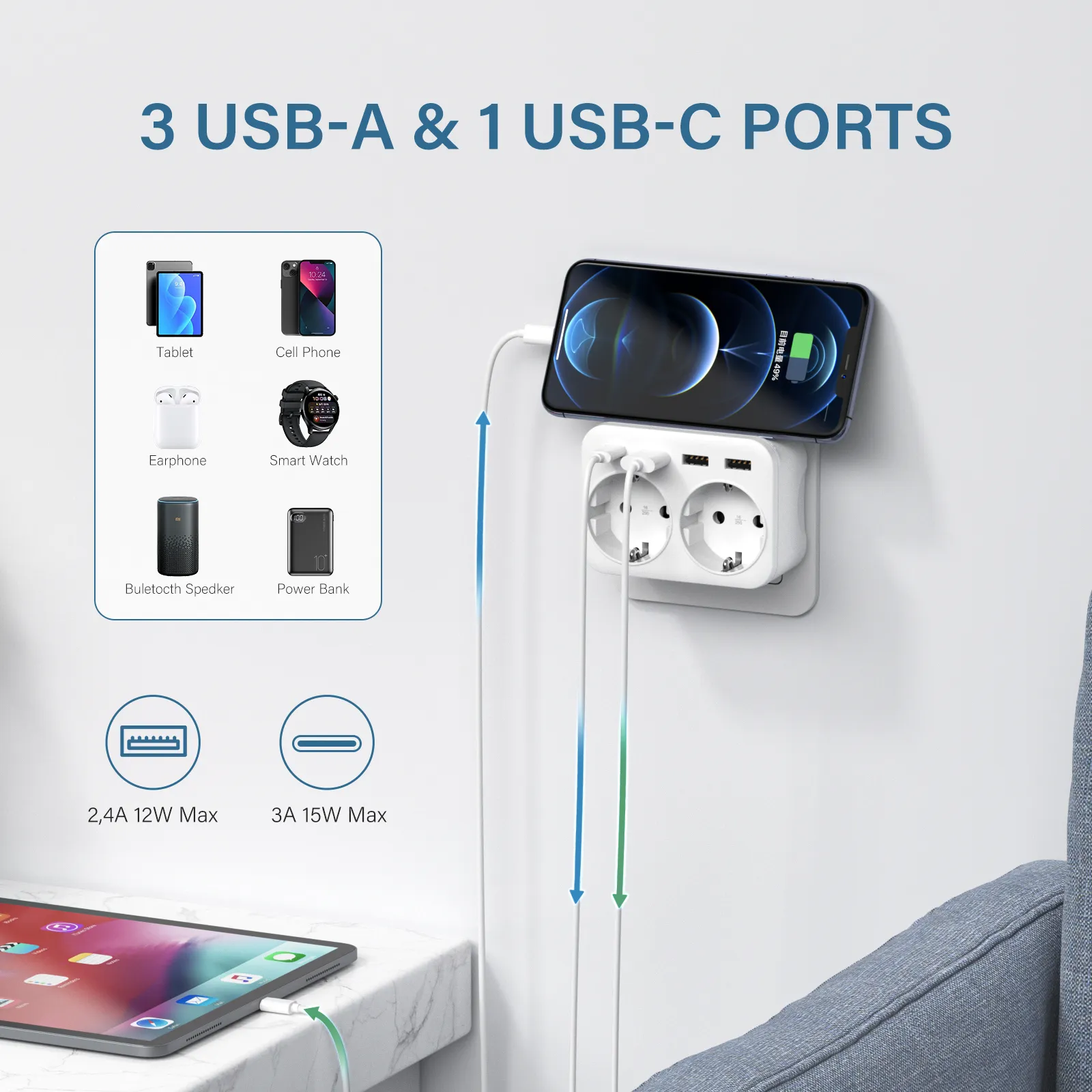 Wall Socket USB Charger: 6-in-1 Multi-Port Adapter with 2 Schuko ...
