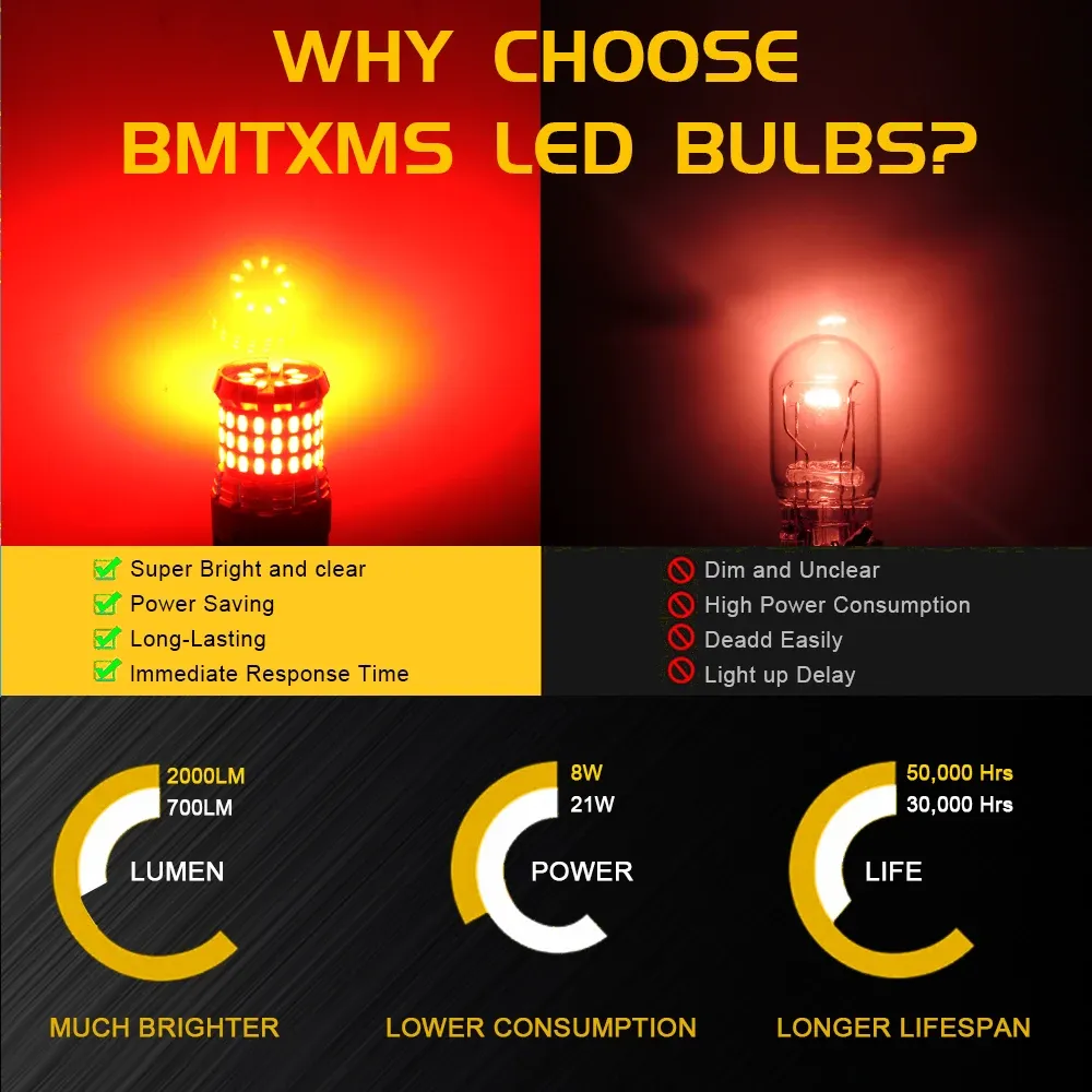 DHgate.com:T20 Red LED Car Tail Light Bulbs, 2Pcs W21W W21/5W LED Brake ...