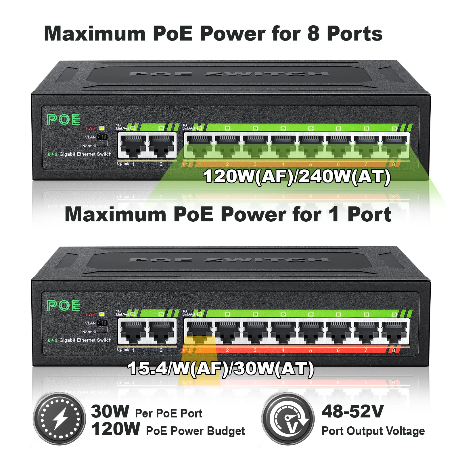 8 Port PoE Switch With Ethernet Power Supply ... From Ddmyfriend, $112. ...
