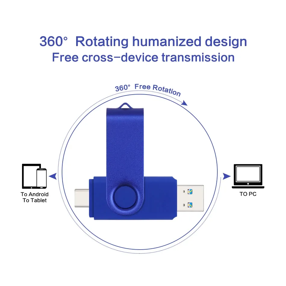 DHgate.com:2TB USB Flash DriveDual Type C & USB 2.0 OTG Pen Drive, 2TB ...
