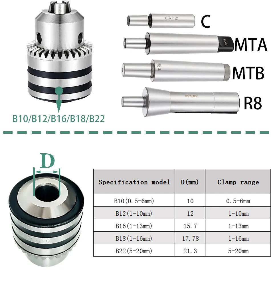 Morse Drill Chuck Arbor Lathe CNC way back machine for Woodworking ...