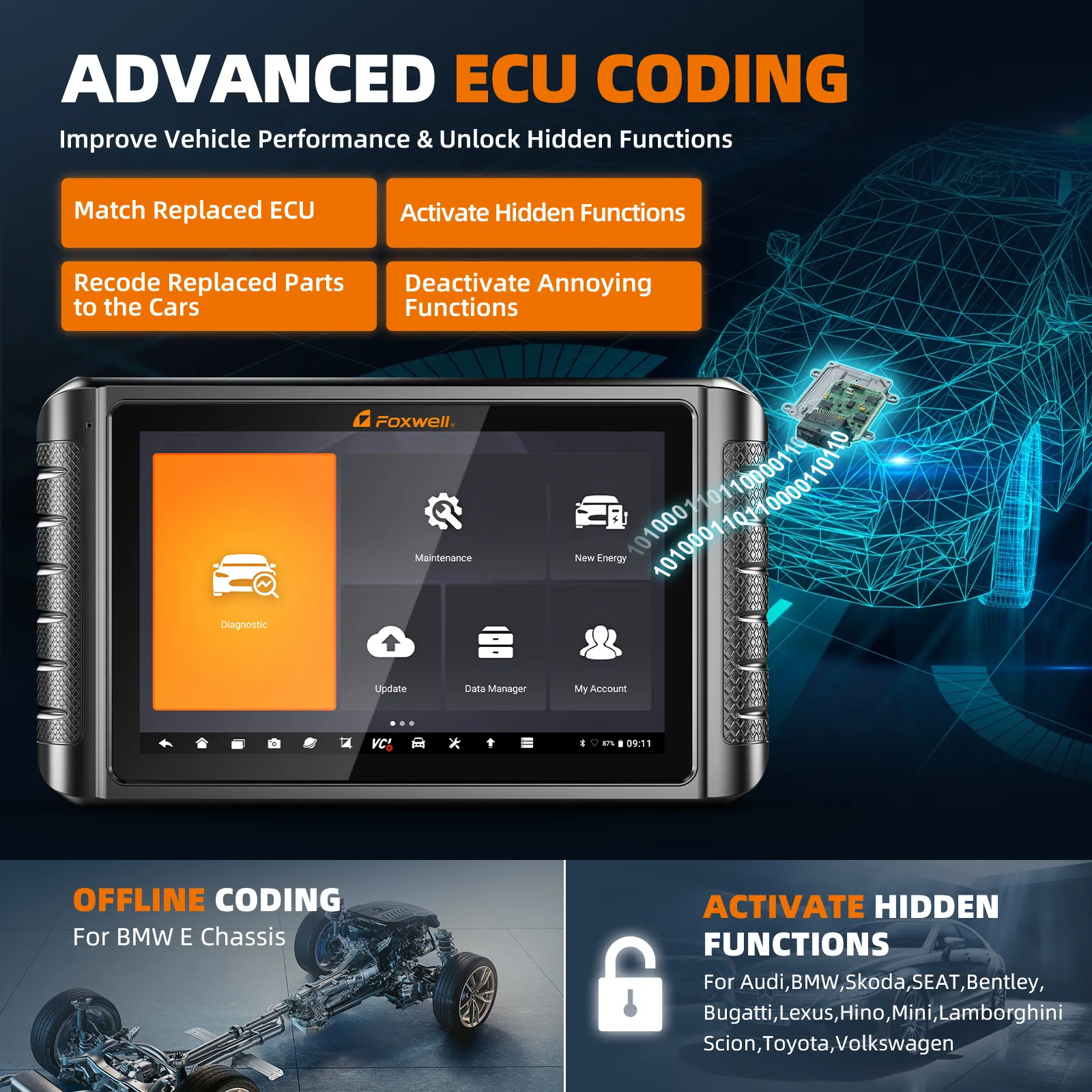DHgate.com:Foxwell NT1009 OBD2 Scanner: Advanced OBD Diagnosis with EPB ...