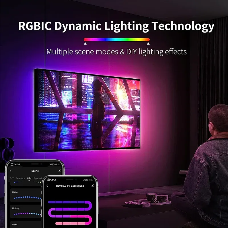 TV Led Backlight Sync HDMI Ambient Lighting Kit for 4K Screens, Voice ...
