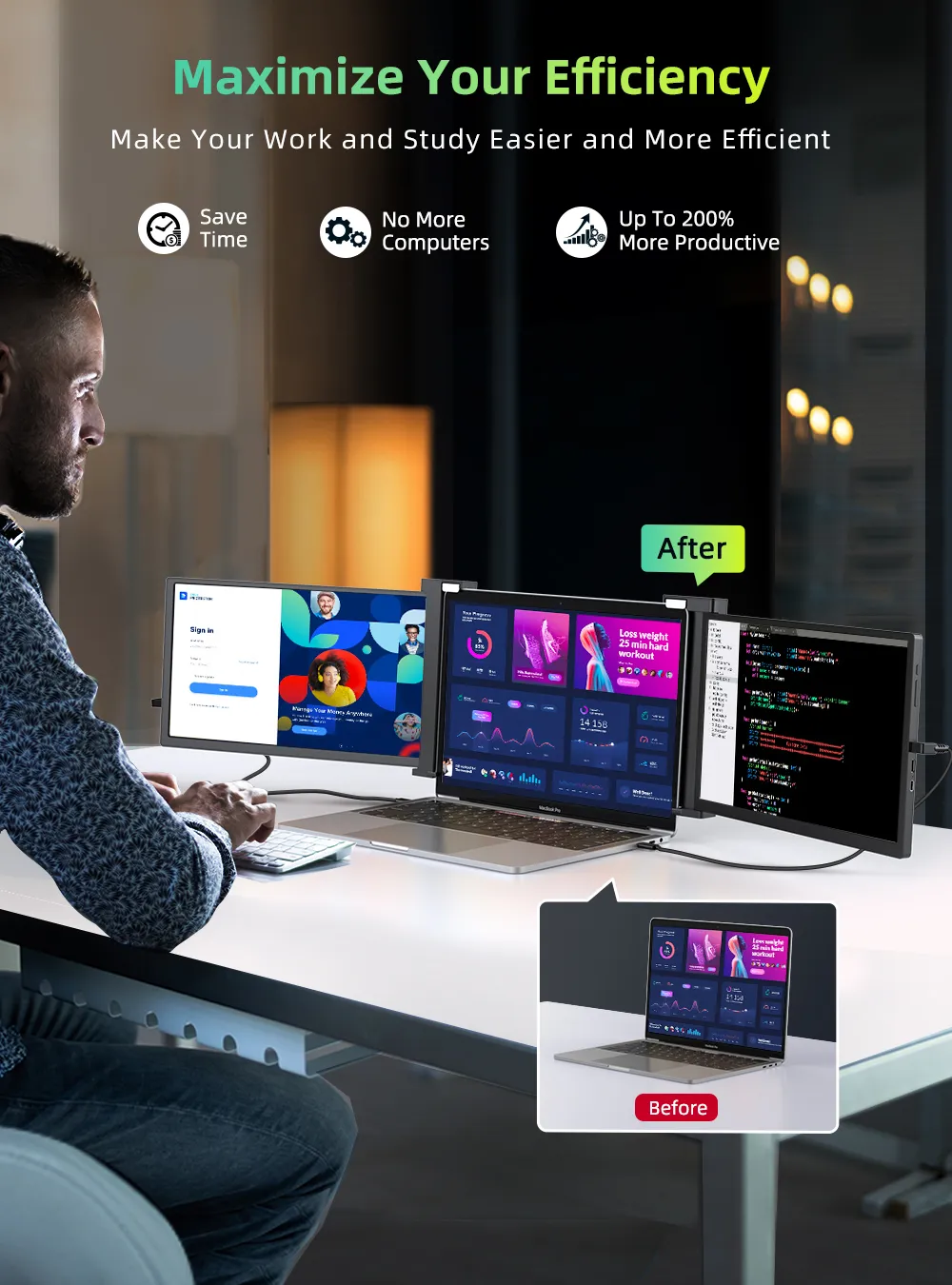 DHgate.com:UPERFECT Z PRO 14" Triple Portable Monitor Tri-Screen Laptop ...