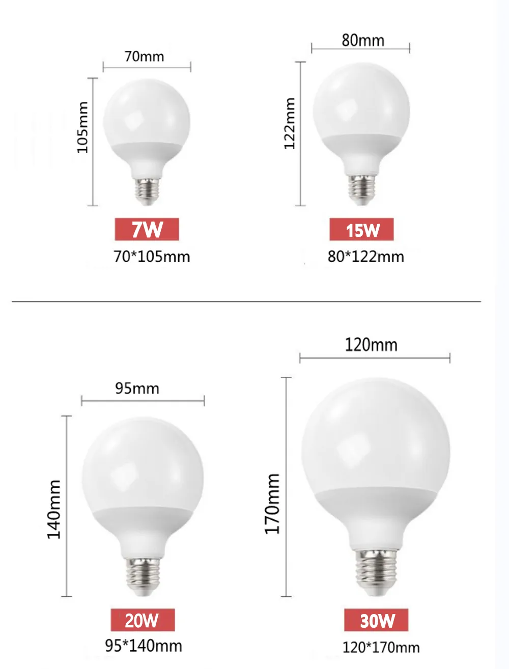 LED Bulbs E27 7W 15W 20W 30W 220V 230V G80 G95 G120 Energy Saving Light ...