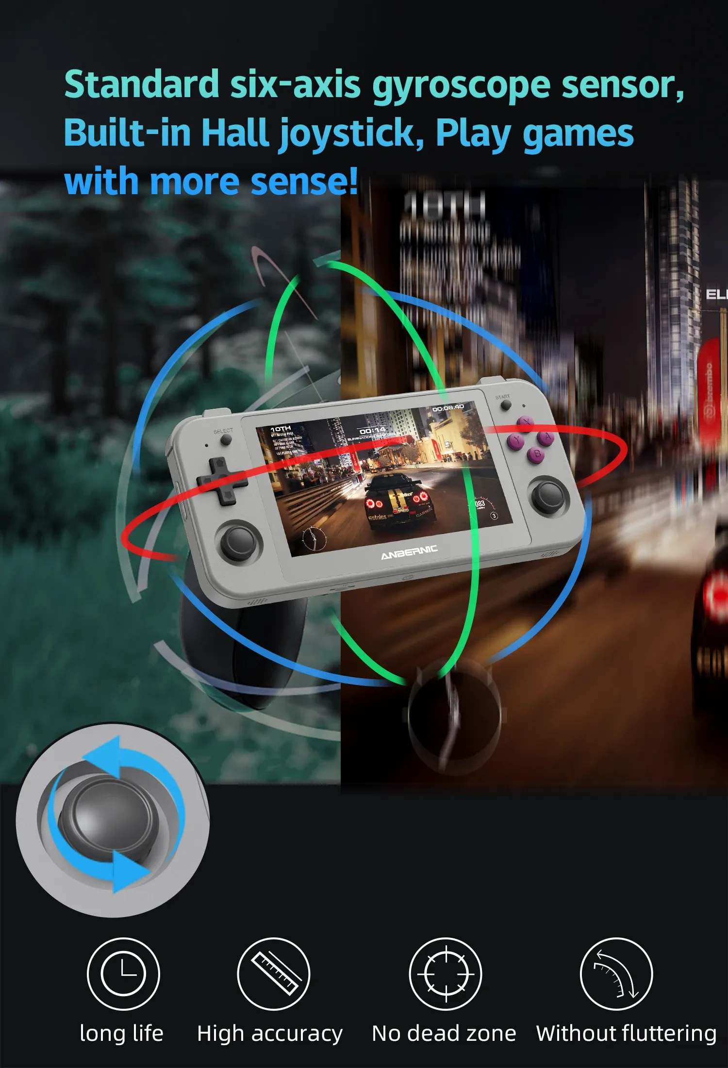 ANBERNIC RG505 512G OLED Touch Screen Android 12 Handheld Game Console ...