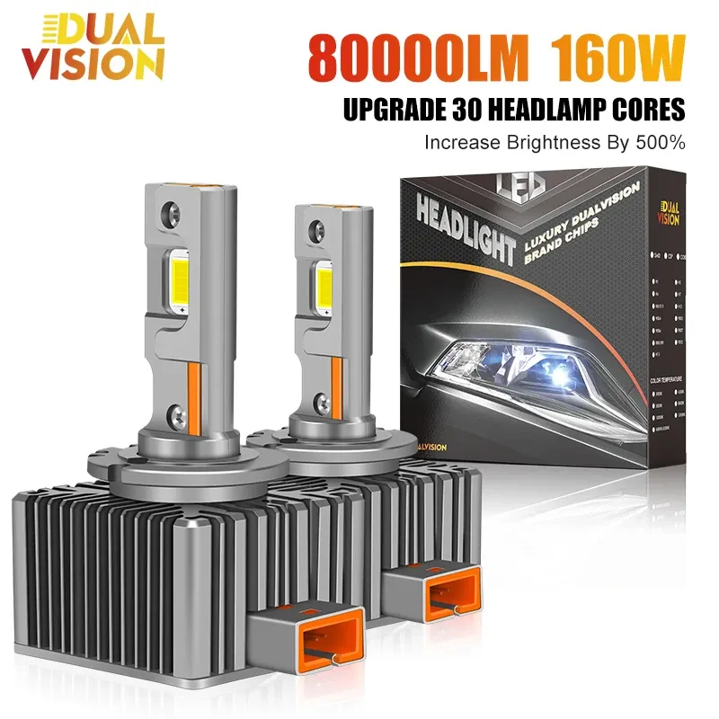 H3 Led Headlight Bulbs - High-Output LED Headlight Conversion Kit: D1 ...